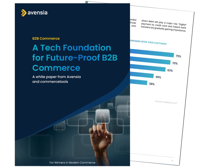 A Tech Foundation for Future-proof B2B Commerce